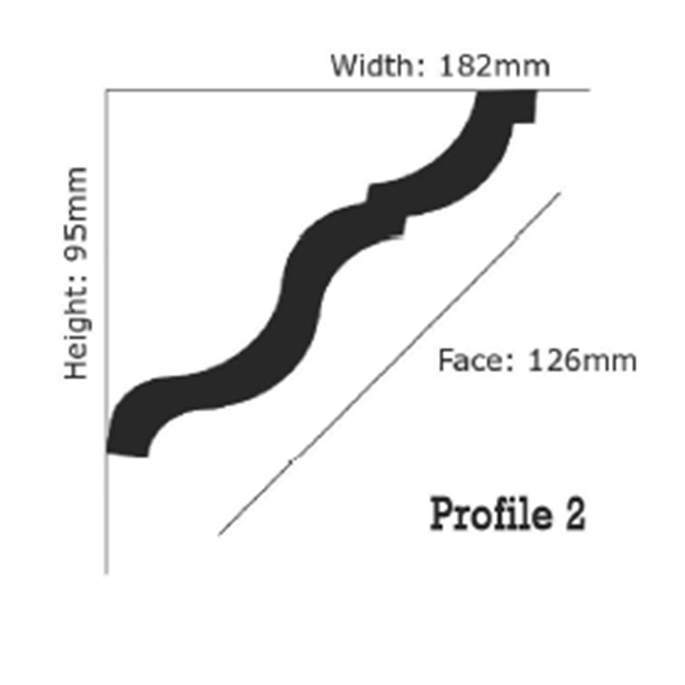 Cornice – Profile 2 Per 2m Length – Precision Ceiling & Drywall Solutions