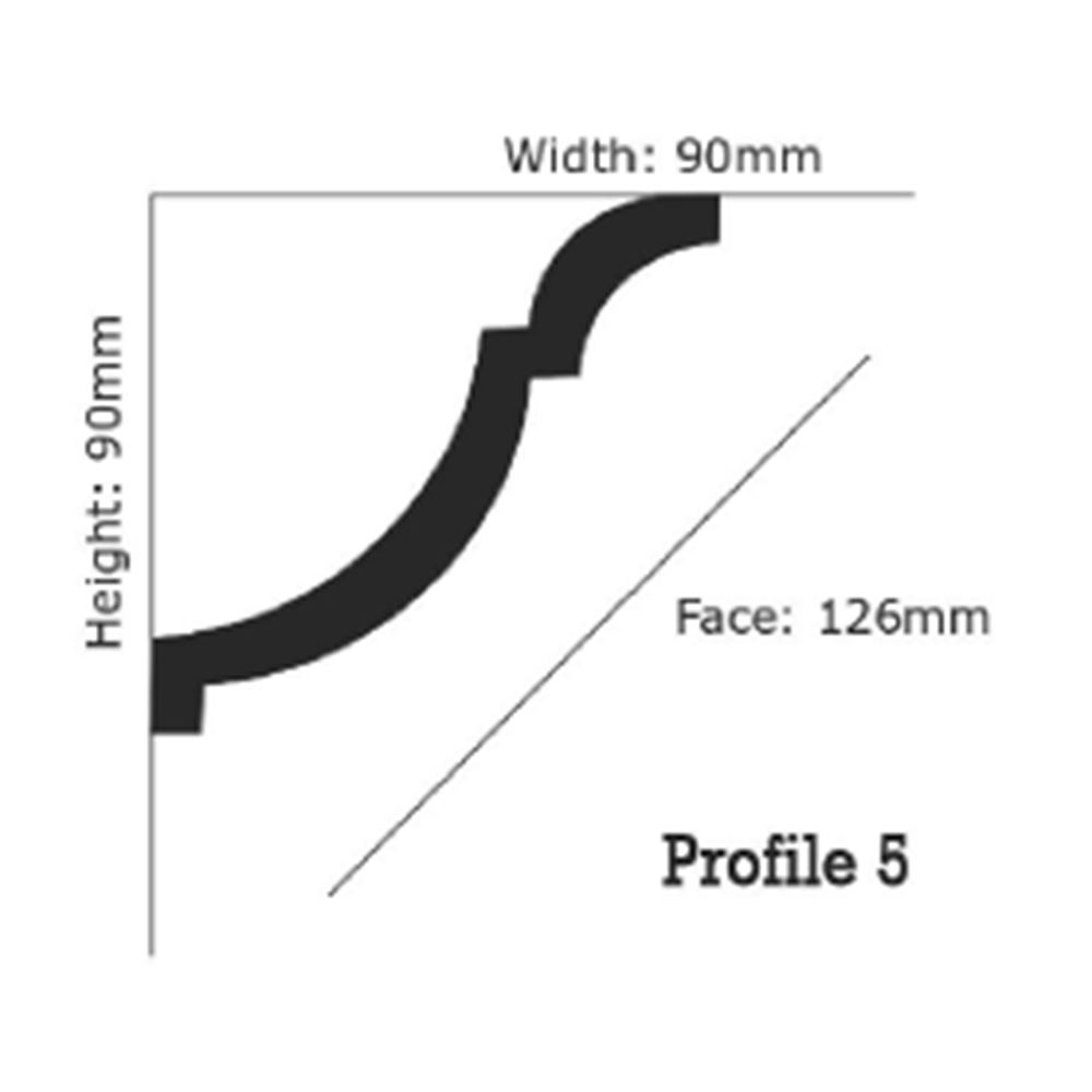 Cornice – Profile 5 Per 2m Length – Precision Ceiling & Drywall Solutions